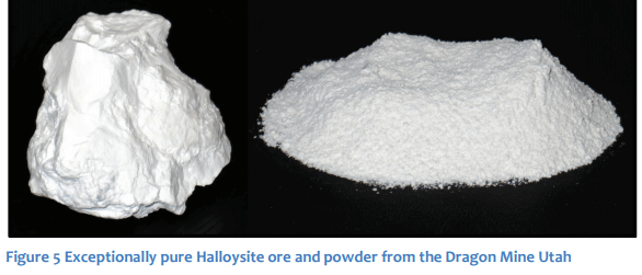 Halloysite Clay Nanotubes | Nanomaterials